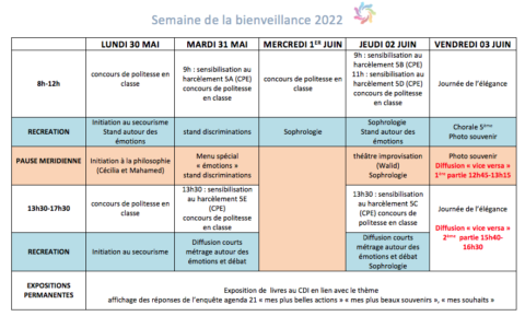 Semaine de la bienveillance | Collège Montaigne de Lormont en Gironde